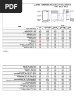 Perhitungan Bronjong: 1. Data Perencanaan 1.1 Dimensi | PDF