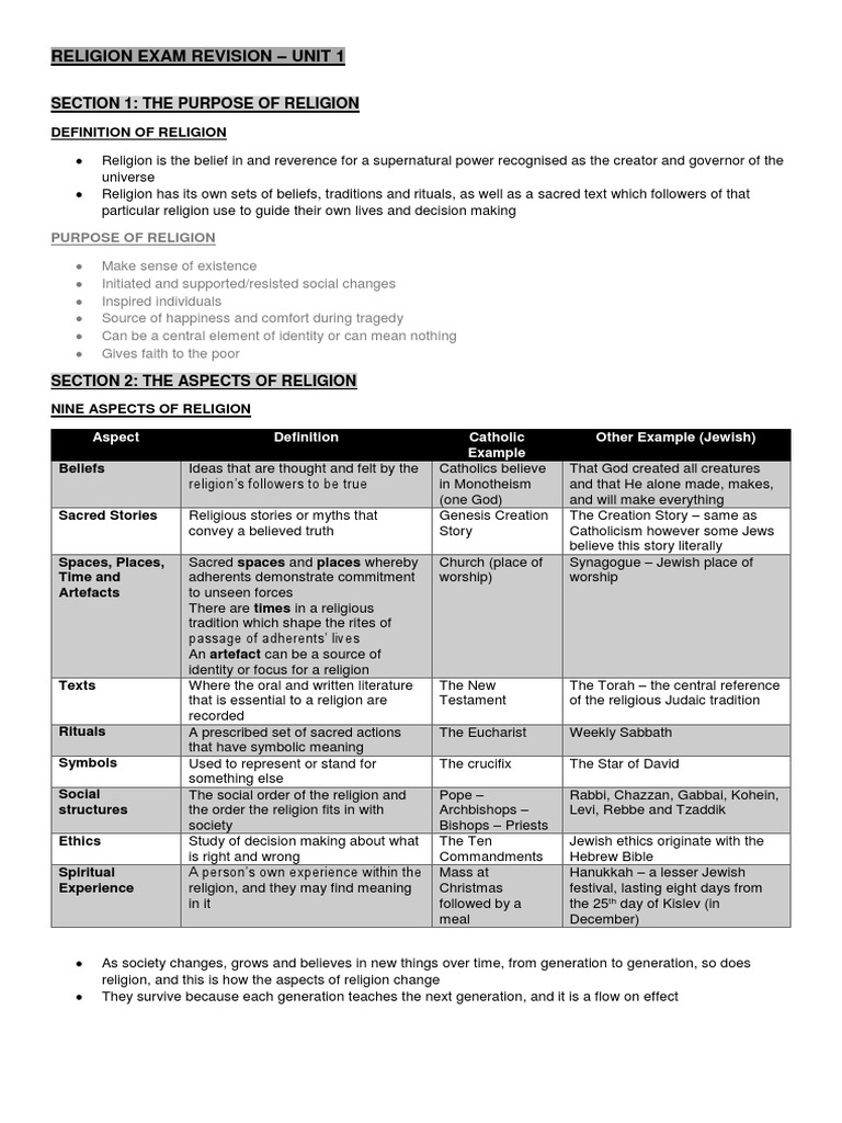 Religion Exam Revision Unit 1 | PDF | Sacred | Catholic Church