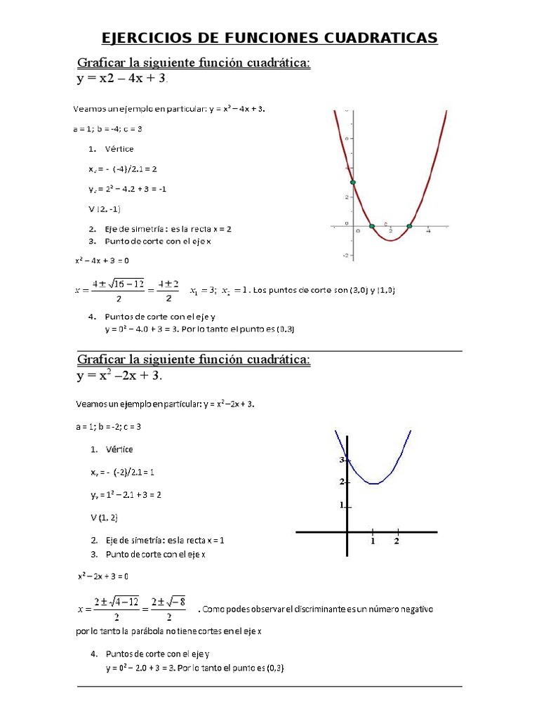 Ejercicios de Funciones Cuadraticas | PDF