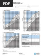 Chamberlain BSN Curriculum Overview | PDF | Course Credit | Academic Degree