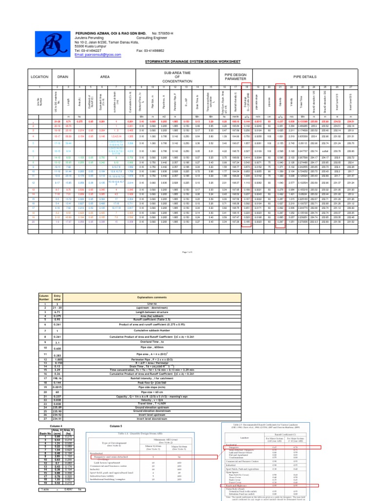 Stormwater Drainage System Design Worksheet: Page 1 of 5 | PDF | Storm ...