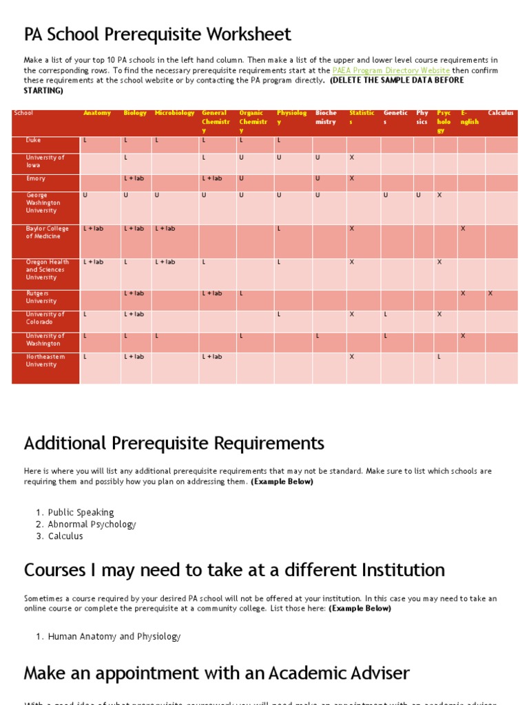 Pa School Prerequisite Worksheet | PDF | Biology | Science