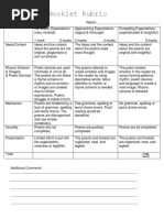 Poem Grading Rubric | PDF | Poetry | Rubric (Academic)
