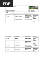 Contoh Rundown Acara Formal | PDF