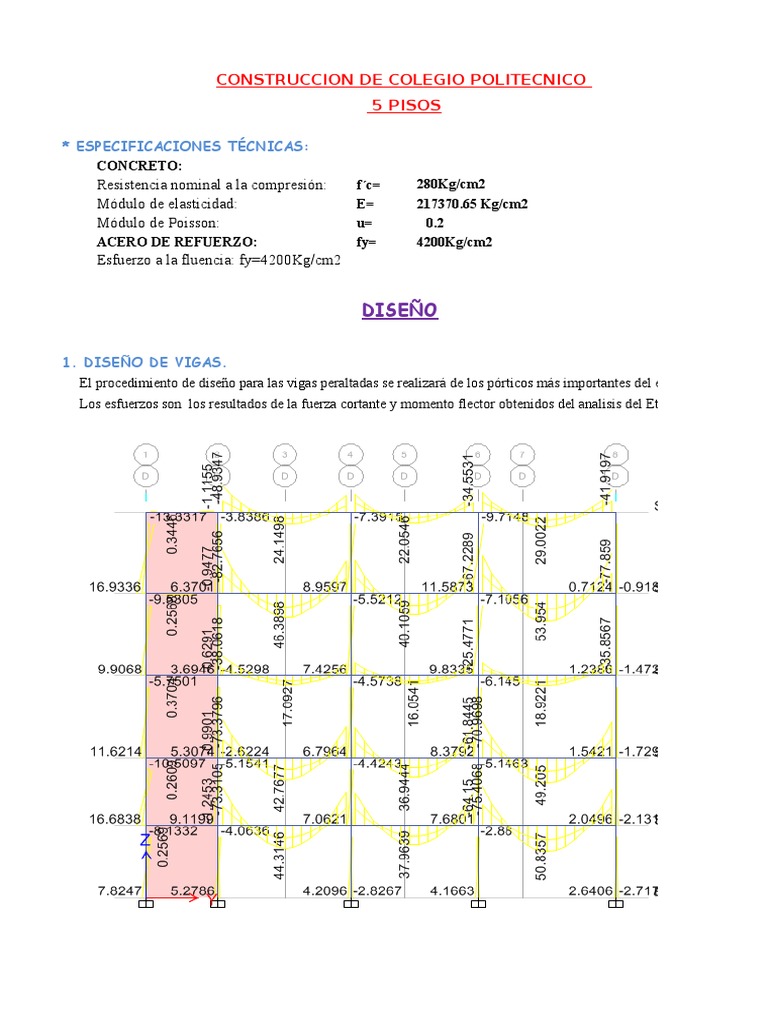 Diseño De Vigas Pdf Ingeniería Mecánica Materiales