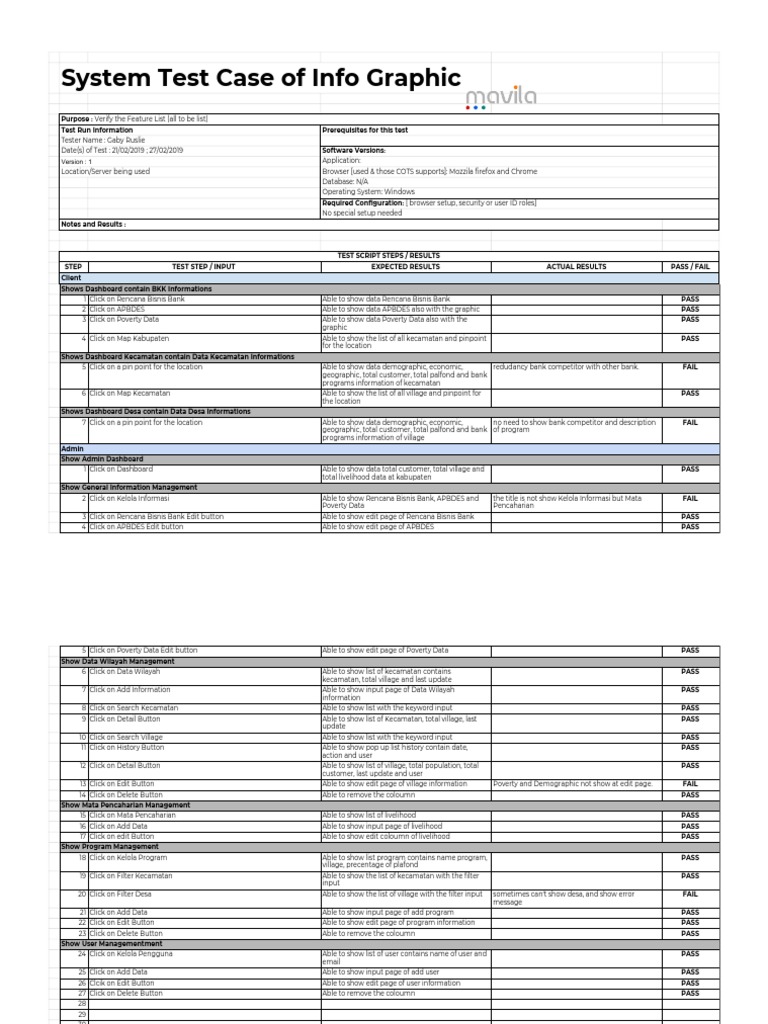 System Test Case of Info Graphic | PDF | Software | System Software