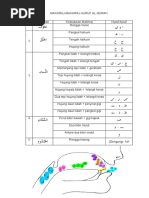 Jadual Fonem Konsonan Bahasa Melayu | PDF