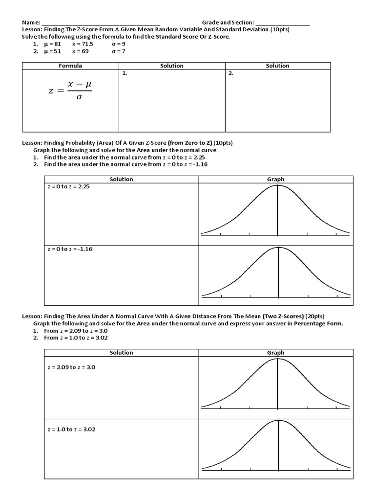 Normal Curve Standard Scores