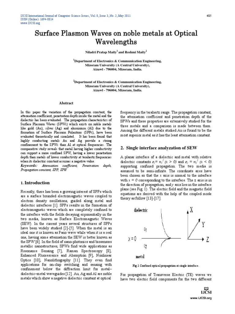 Surface Plasmon Waves On Noble Metals at Optical Wavelengths | PDF | Plasmon | Attenuation