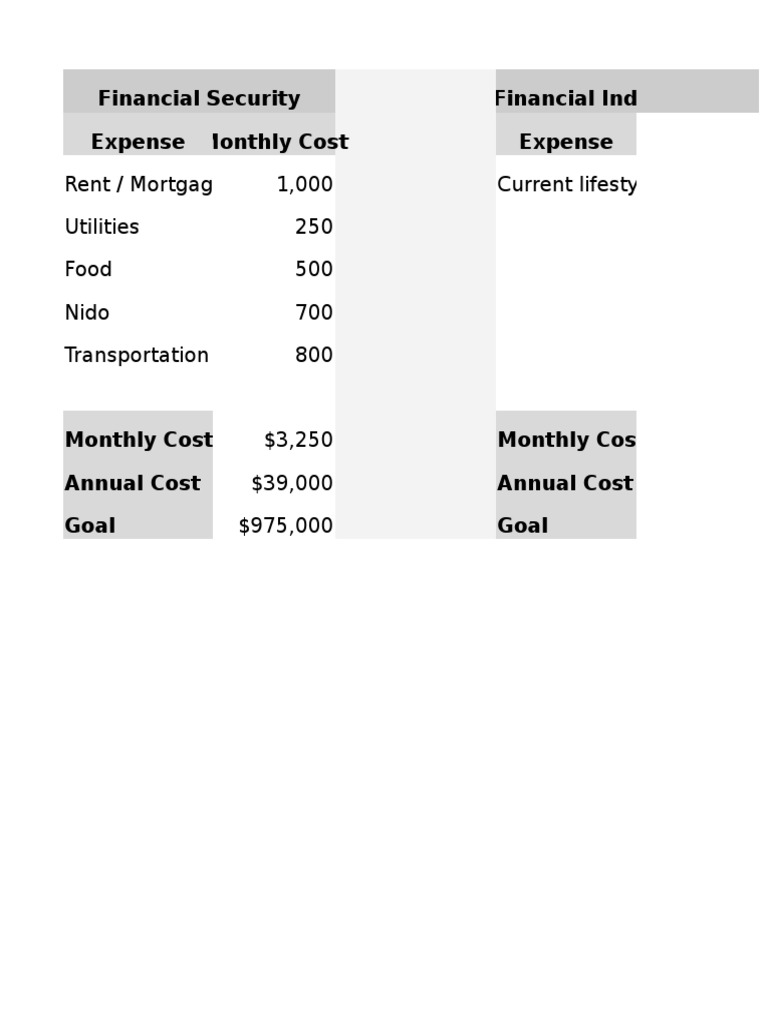 Financial Freedom Calculator | PDF | Interest | Personal Finance