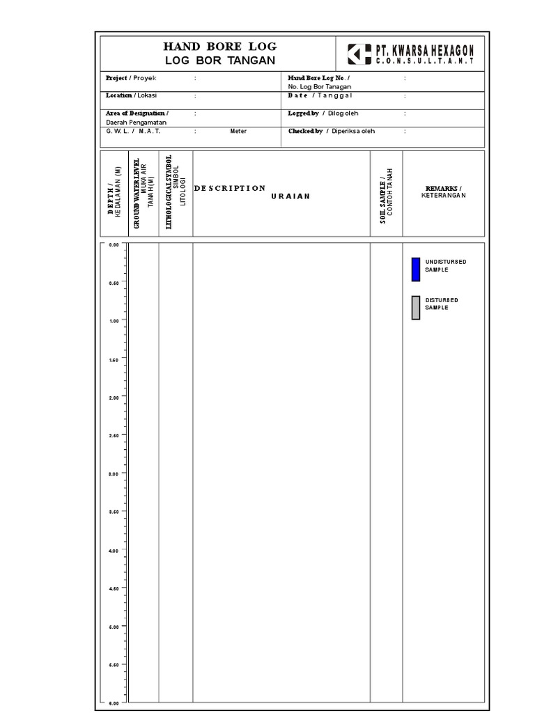 Hand Bore Log | PDF | Nature