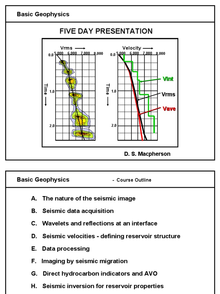 Five Day Presentation: Basic Geophysics | PDF | Reflection Seismology | Latitude