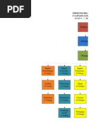 Flowchart - Sistem Informasi Akuntansi | PDF
