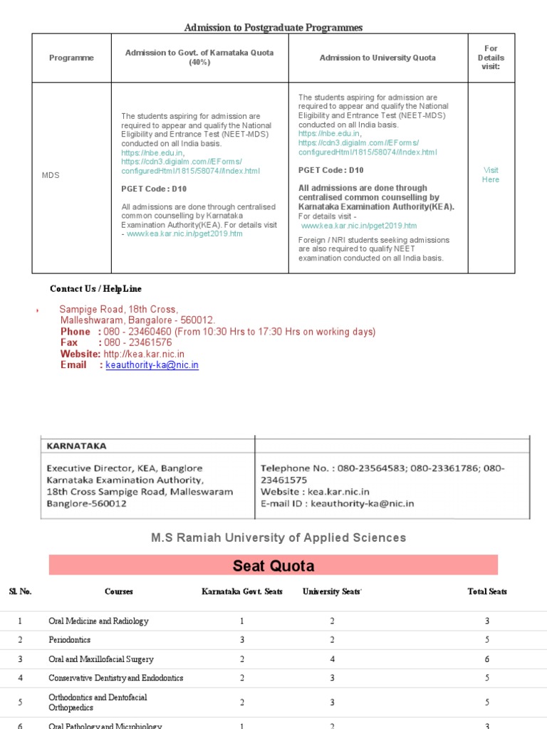 MDS - Program Detail-M.S Ramiah | PDF | Doctor Of Medicine | Dentistry