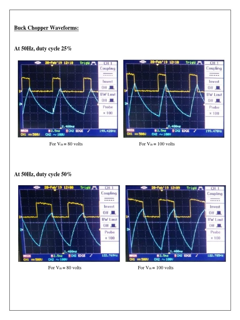 Buck Chopper Waveforms:: 80 Volts For V 100 Volts | PDF