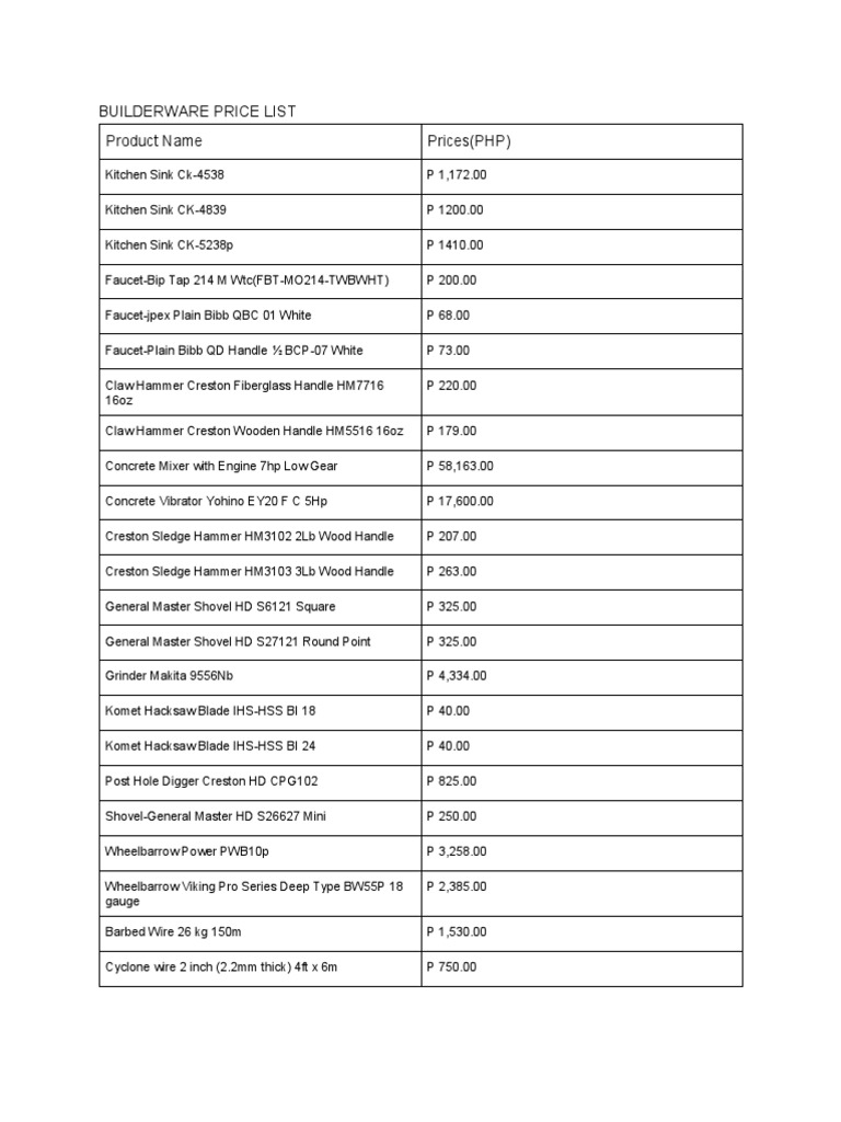Builderware Price List 5 | PDF | Pipe (Fluid Conveyance) | Paint