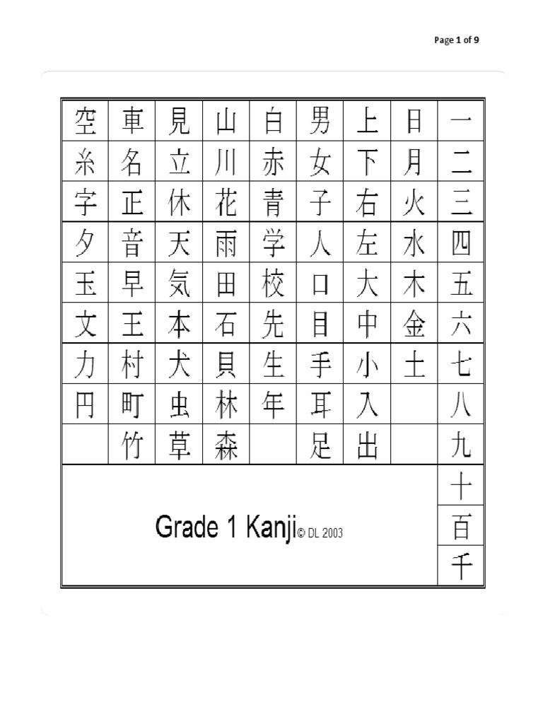 Complete List of Grade 1 Kyoiku Kanji | PDF