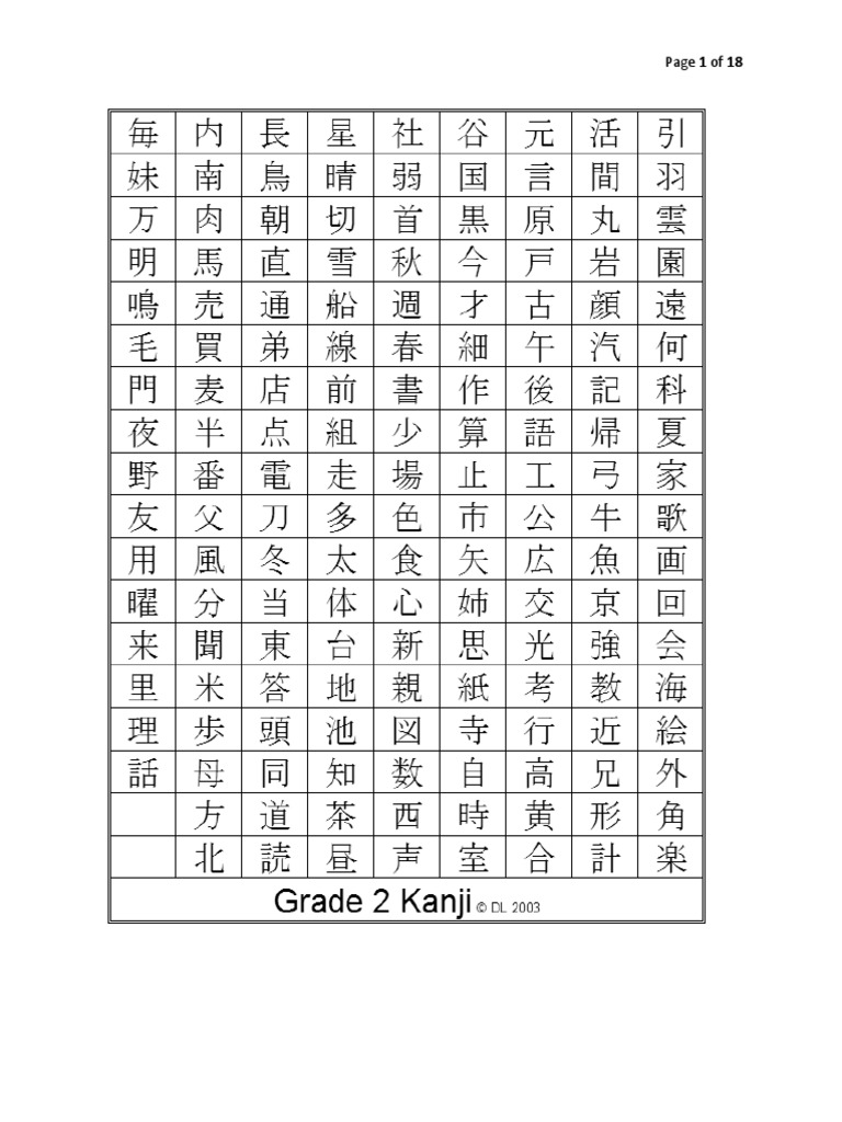 Complete List of Grade 2 Kyoiku Kanji