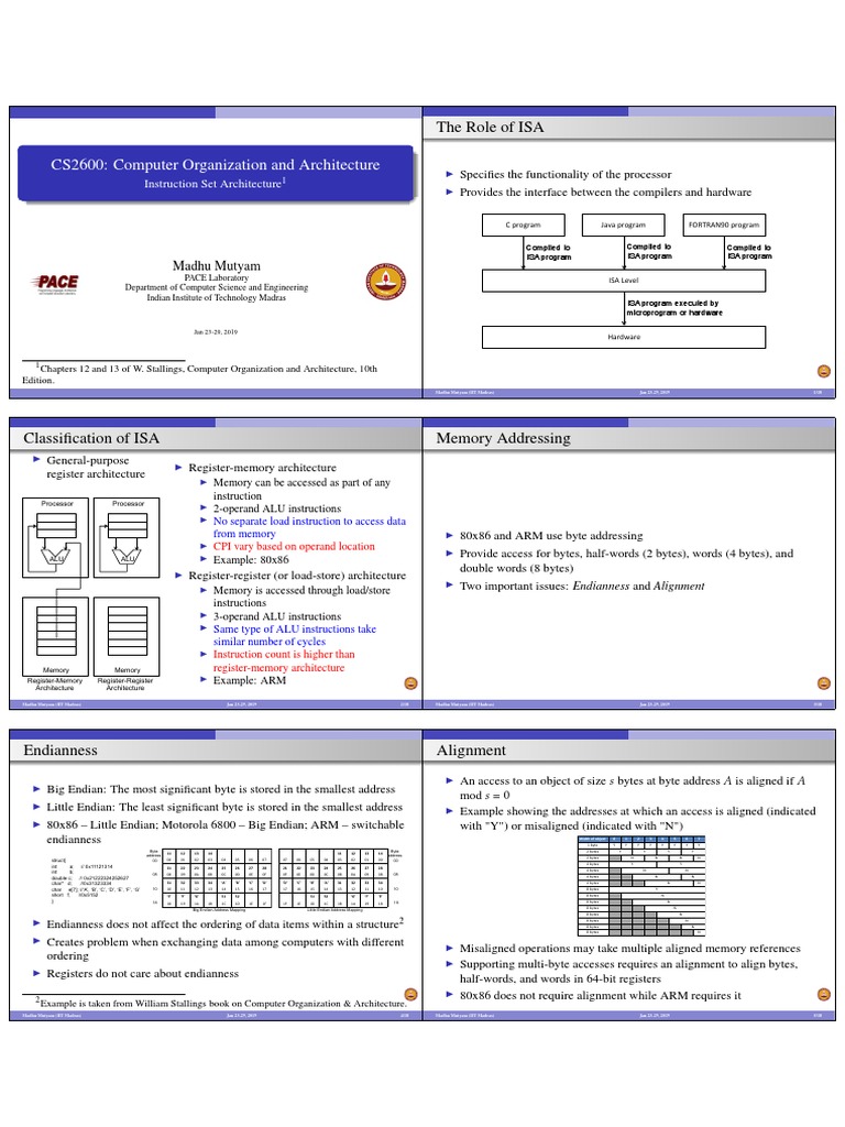 CS2600: Computer Organization and Architecture: The Role of ISA | PDF ...