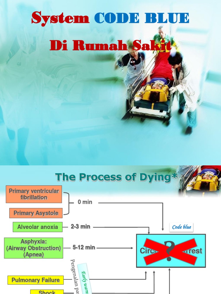 Code Blue System Di RS 2 | PDF | Cardiopulmonary Resuscitation ...