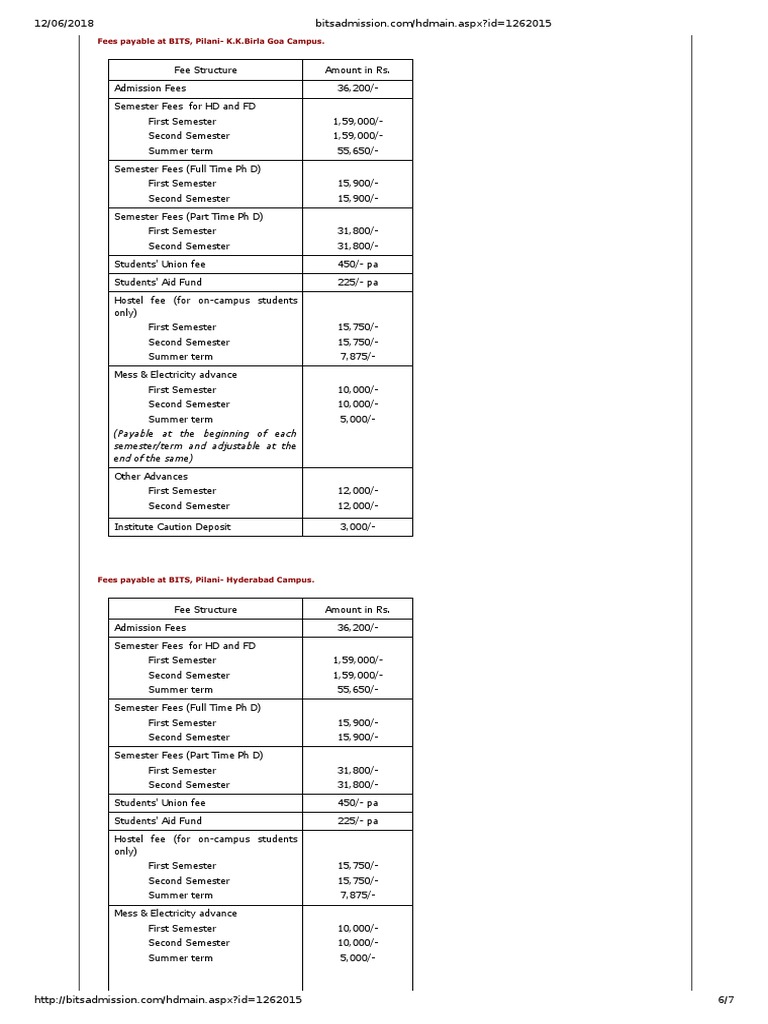 Fees Payable at BITS, Pilani-K.K.Birla Goa Campus | PDF