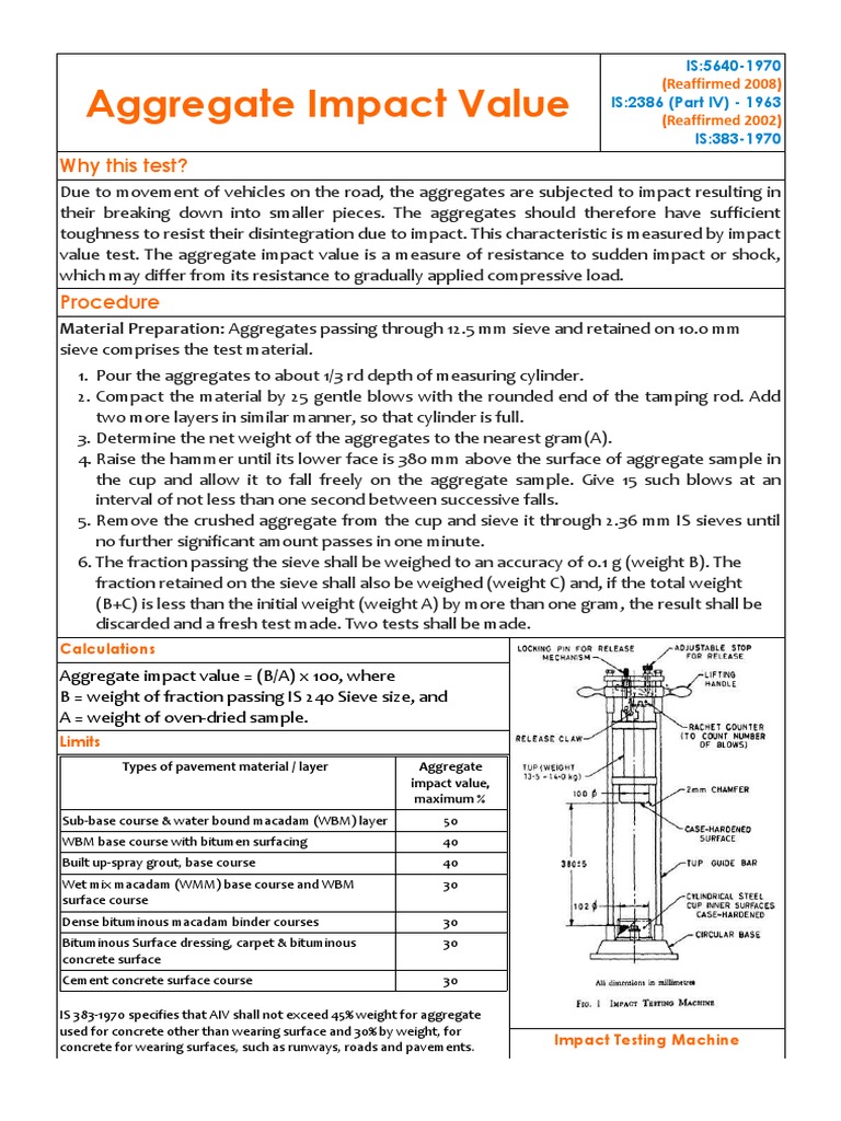 Determining Aggregate Impact Value Through Laboratory Testing to Ensure ...