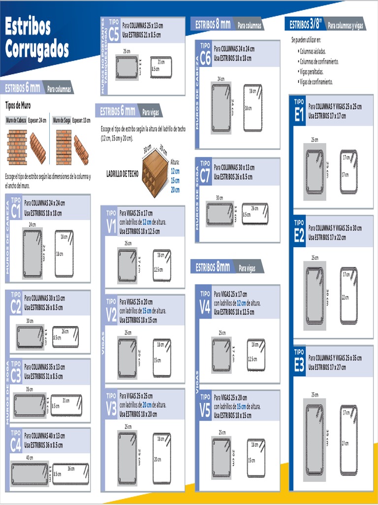Medidas de Estribos PDF | PDF