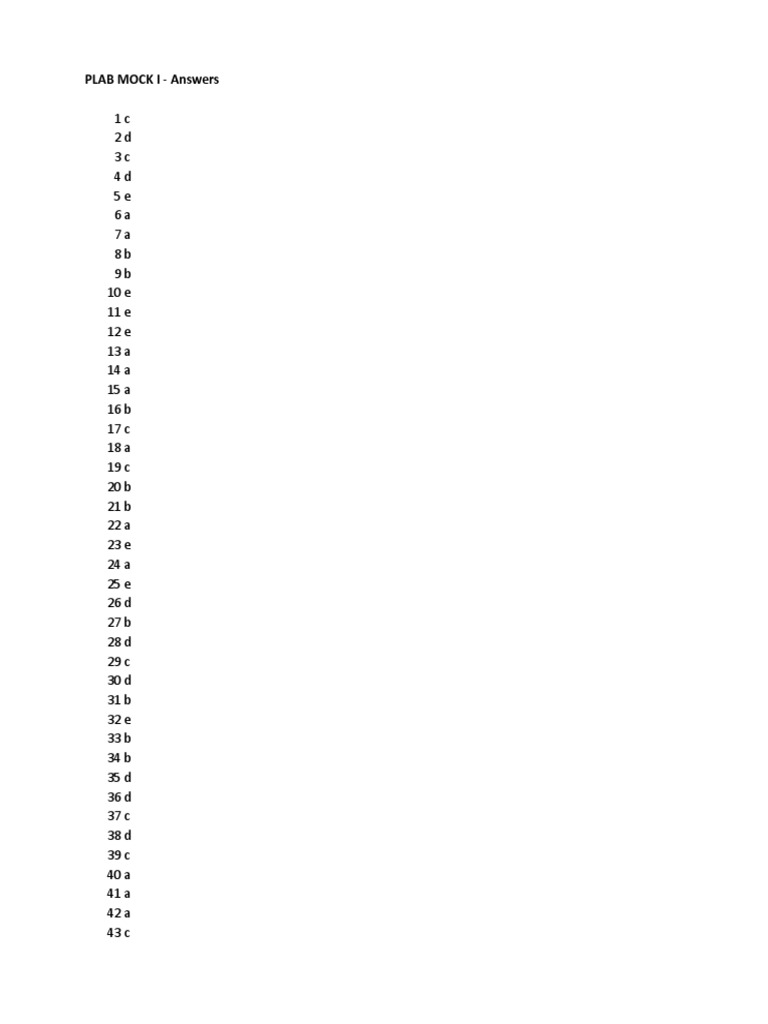 Plab Mock 1 Answers | PDF