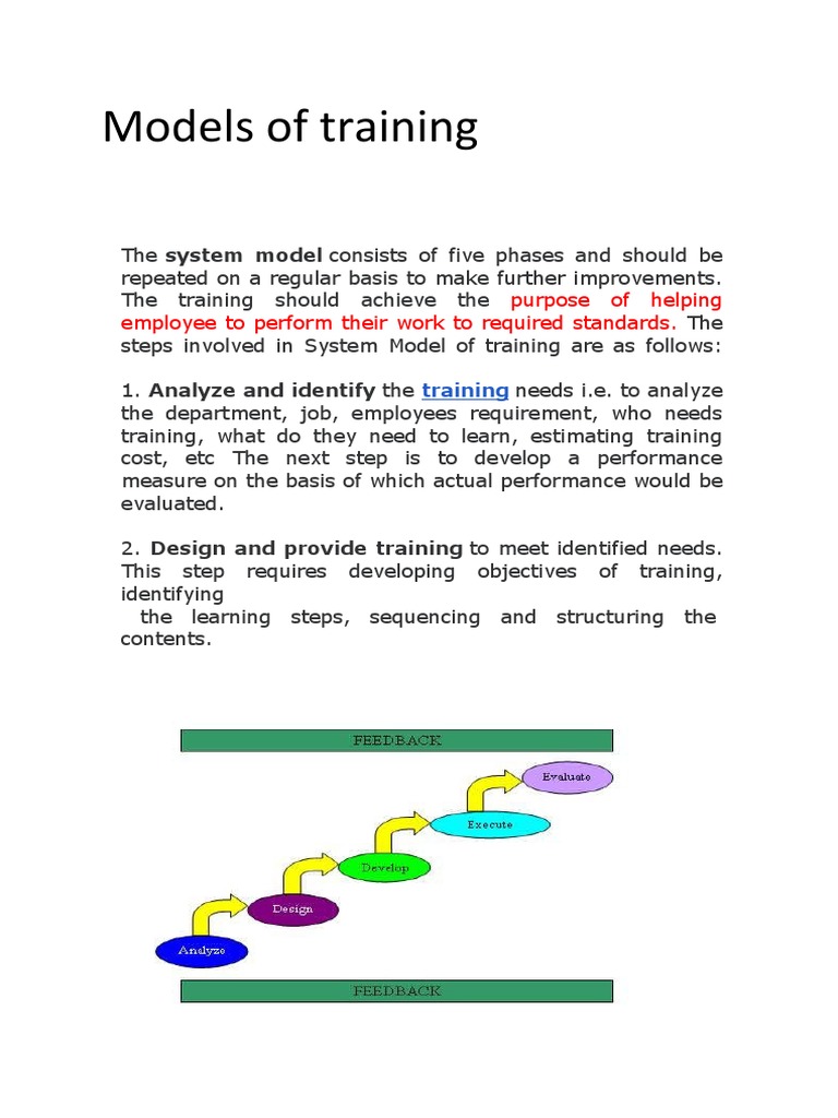 Models of Training: Purpose of Helping Employee To Perform Their Work ...