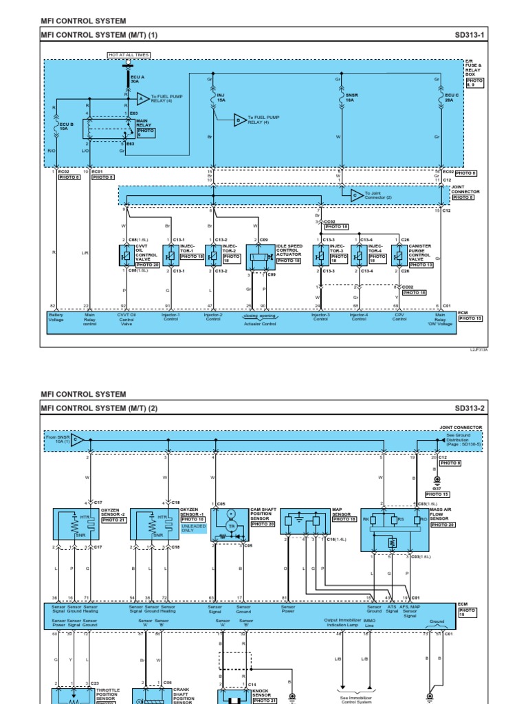 Diagram of an MFI Control System for a Manual Transmission Vehicle ...
