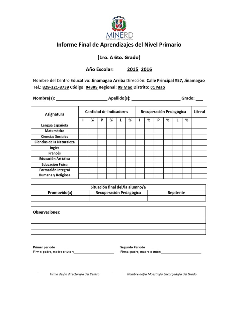 Informe Final de Aprendizajes del Nivel Primario: (1ro. A 6to. Grado) Año Escolar: 2015 2016
