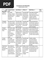 Critical Thinking Rubric | PDF | Rubric (Academic) | Data
