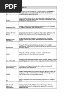 SLII Worksheet PDF | PDF | Goal | Leadership