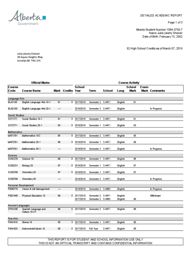 Official Marks Course Activity Course Code Course Name Mark Credits ...