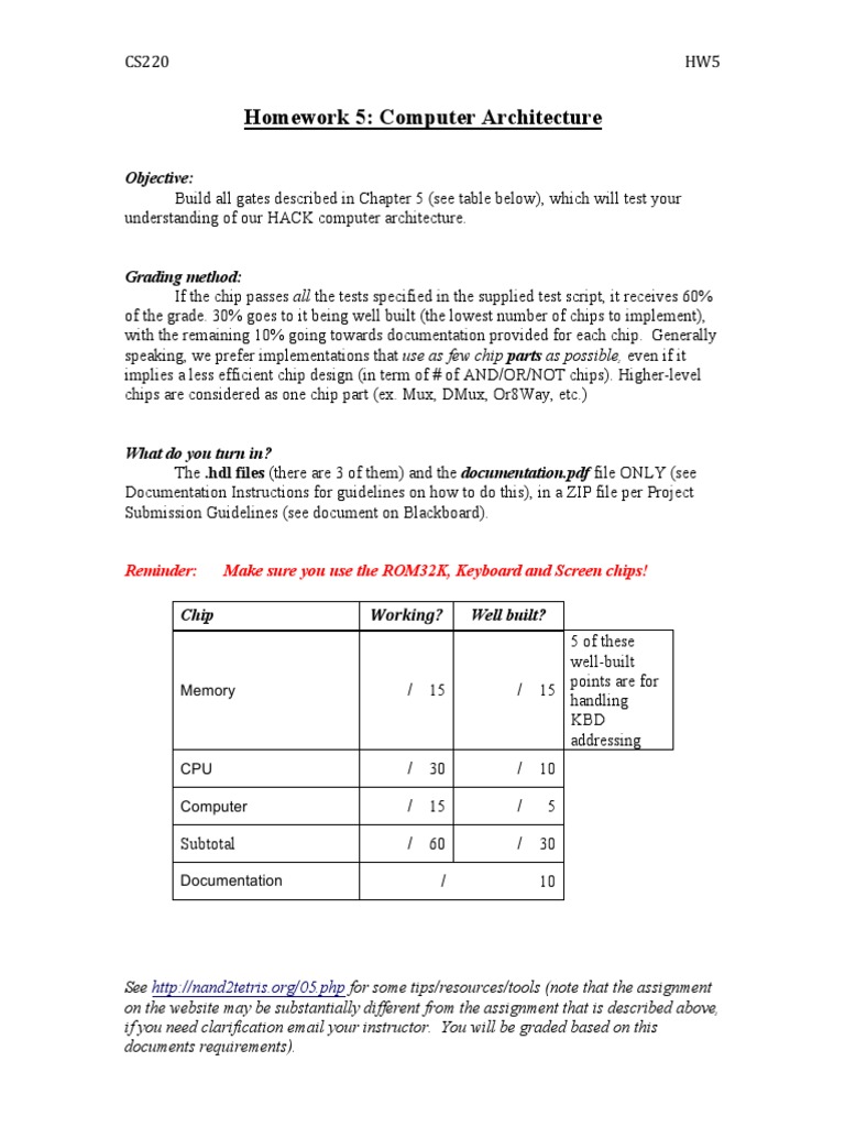 Homework 05 (Nand2Tetris) | PDF | Computer Architecture | Homework