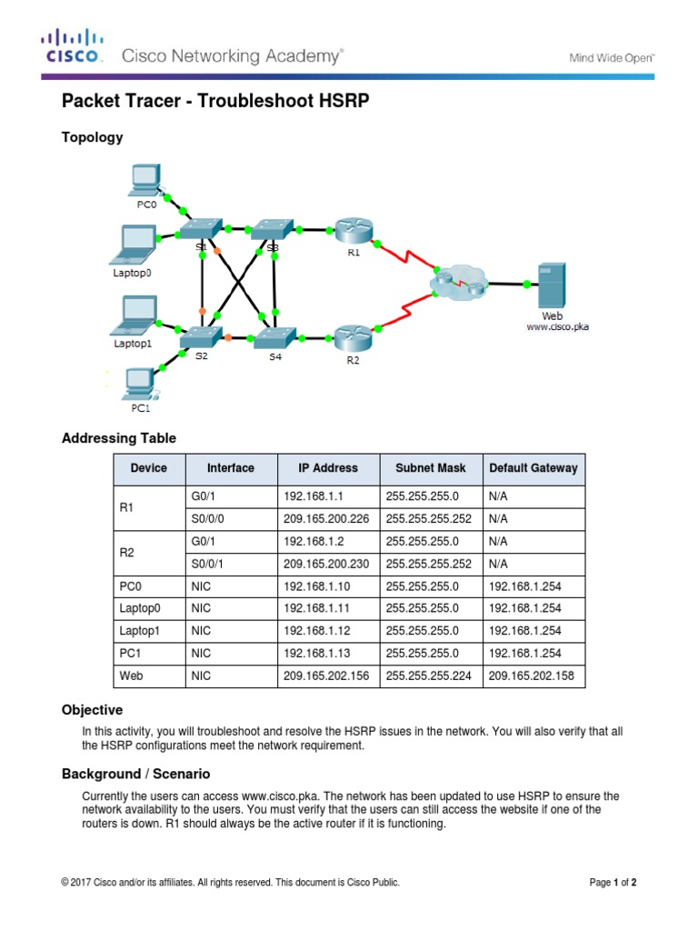 4.3.4.4 Packet Tracer - Troubleshoot HSRP | PDF | Router (Computing) | Computer Network