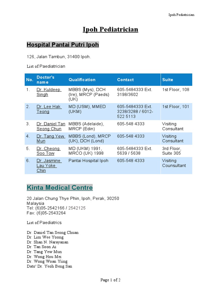 List of Pediatricians in Ipoh | PDF | Health Care | Medicine