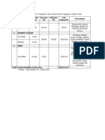 Cara Menghitung KDB, KLB, KDH, GSB | PDF