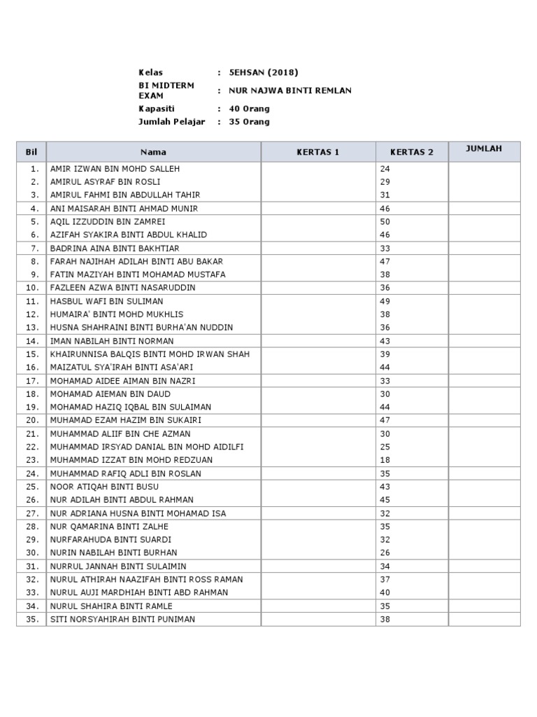 Bi Mid Term 2018 Form 5 | PDF
