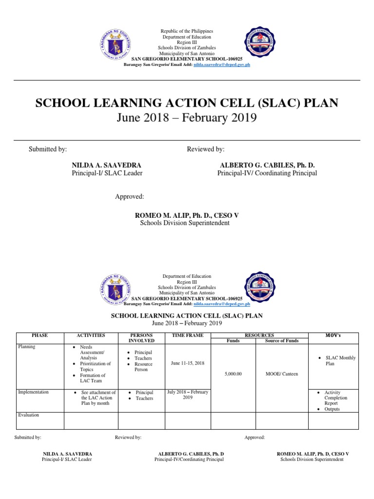 San Gregorio Elementary School's 2018-2019 School Learning Action Cell ...
