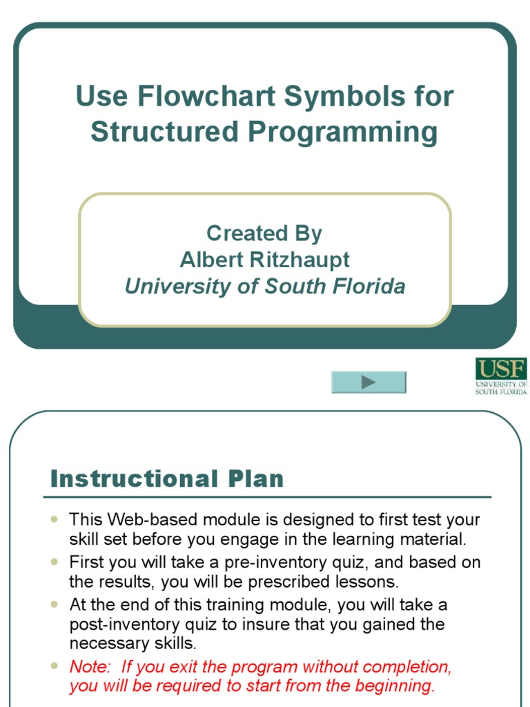 Flowchart Symbols in Structured Programming | PDF | Input/Output ...