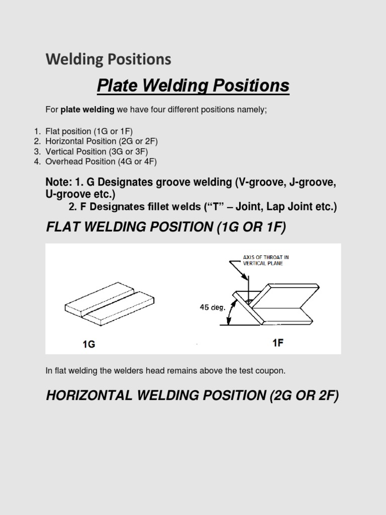 4g Welding Position