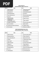 Master Menu RS | PDF