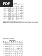 ASTM A297 Grade HH | PDF | Steel | Alloy