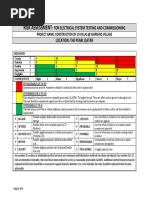 Cable Pulling | PDF | Hazards | Risk Assessment