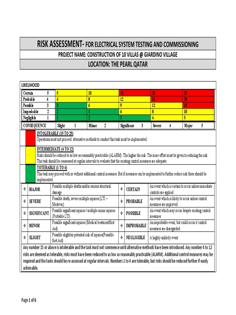 Electrical Risk Assessment Template | PDF | Personal Protective ...
