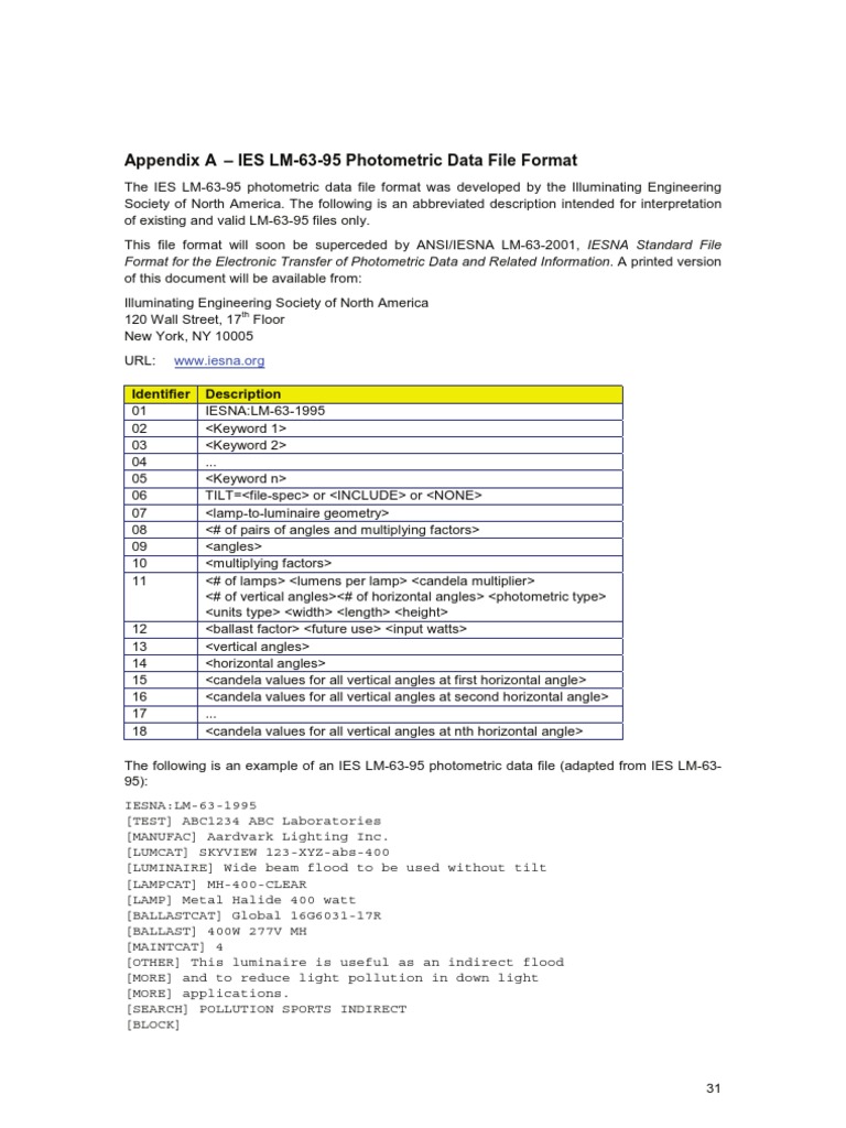 Appendix A - IES LM-63-95 Photometric Data File Format | PDF | Lighting ...