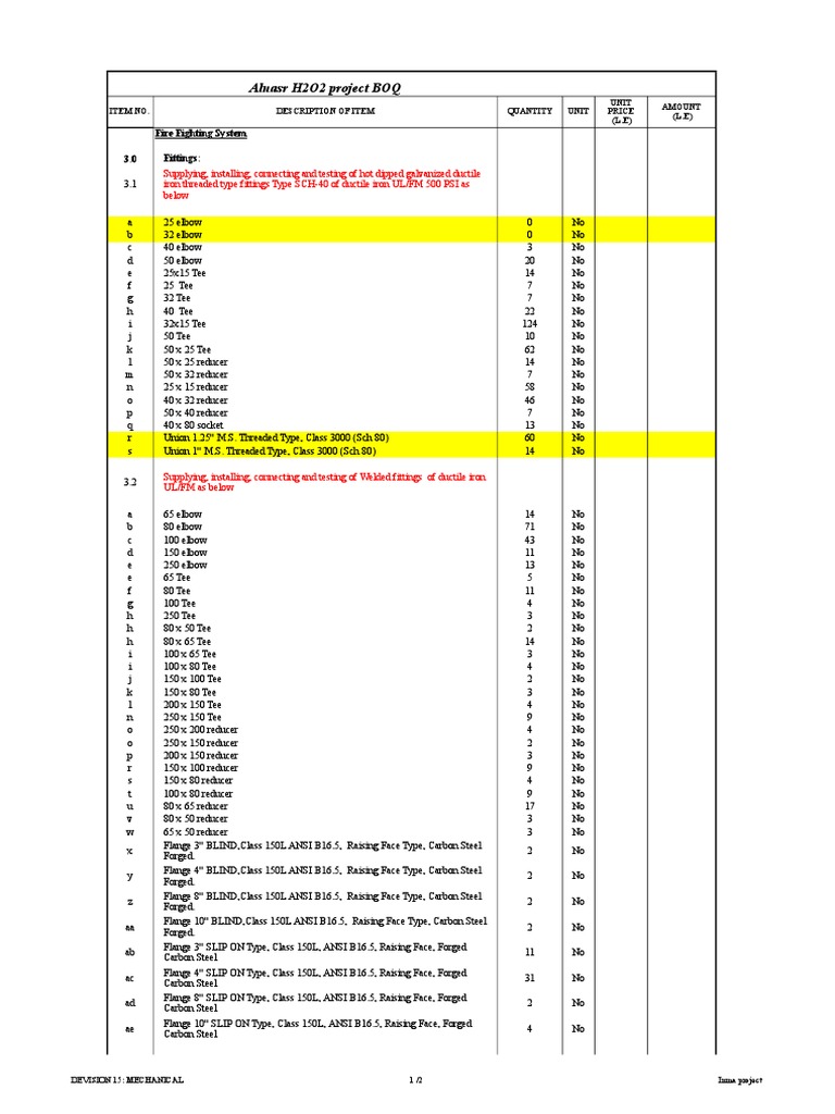 Fire Fighting System BOQ Details | PDF | Building Engineering ...