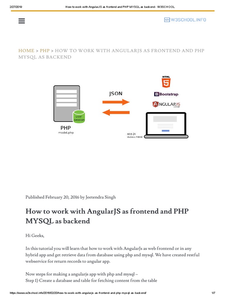 How To Work With AngularJS As Frontend and PHP MYSQL As Backend - W3SCHOOL | PDF | Angular Js | Php