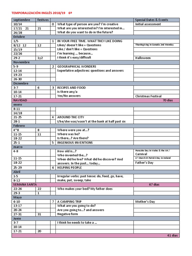 Temporalización Inglés 2018/19 6º: Thanksgiving in Canada 2nd Monday | PDF
